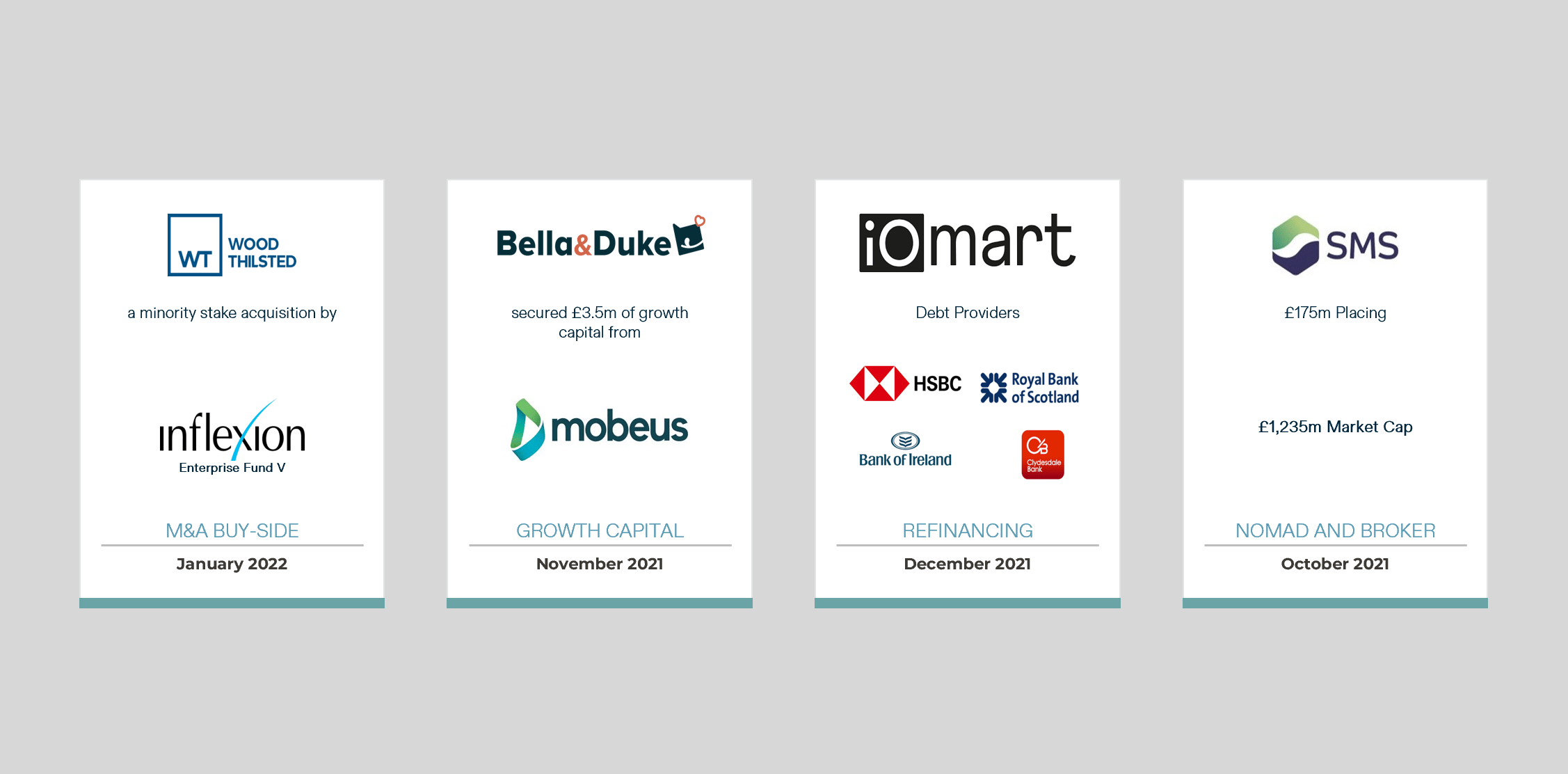 Scotland - Cavendish